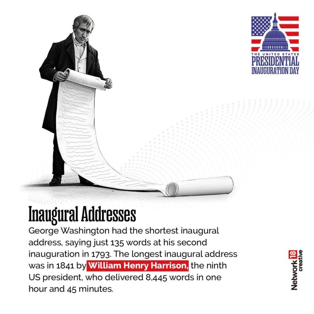 In Graphics | First inaugural address to top hats: The most interesting ...