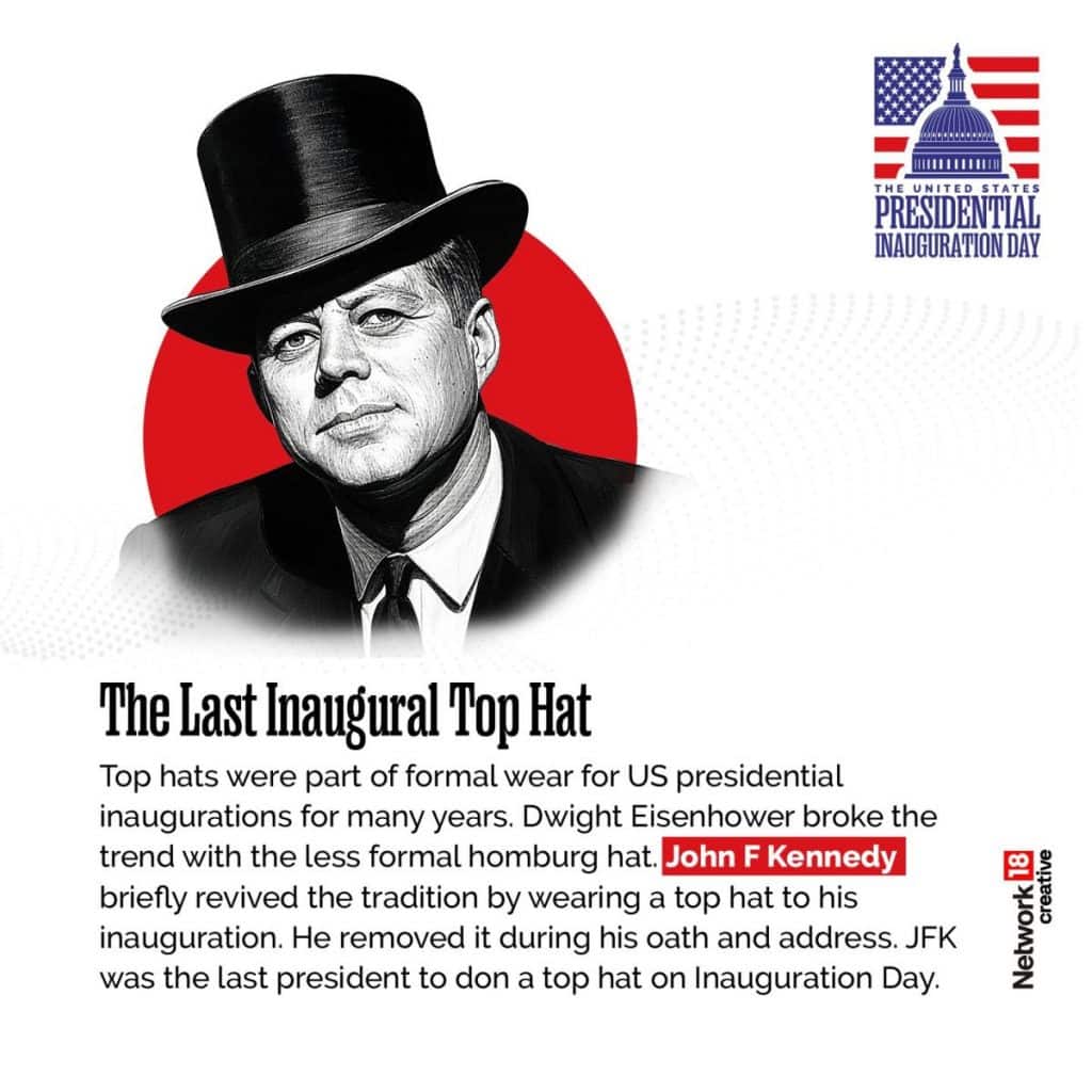 In Graphics | First inaugural address to top hats: The most interesting ...