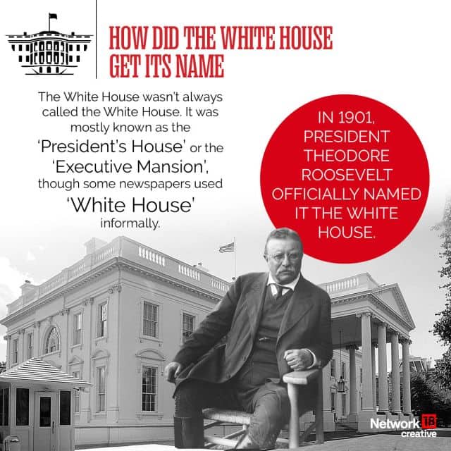 Donald Trump inauguration: How White House became the office and ...