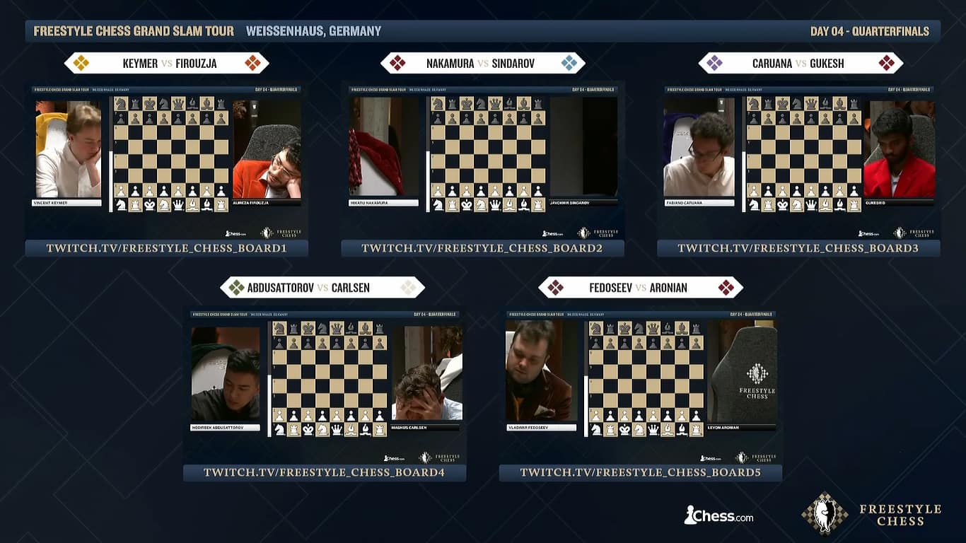 Freestyle Chess Grand Slam Weissenhaus Day 4 Highlights: Gukesh and ...