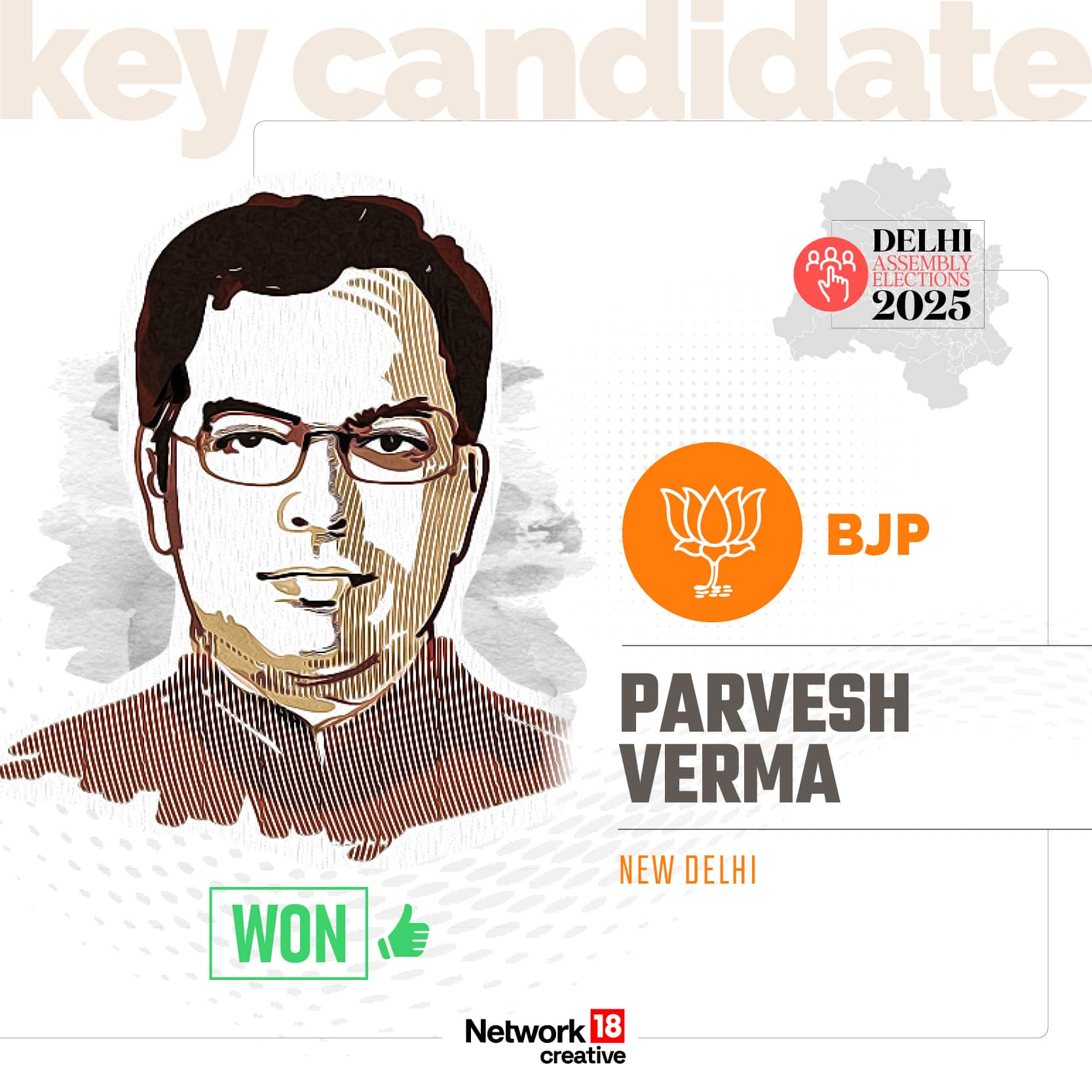 Will BJP make Parvesh Verma Delhi CM? 5 factors that work for him – Firstpost