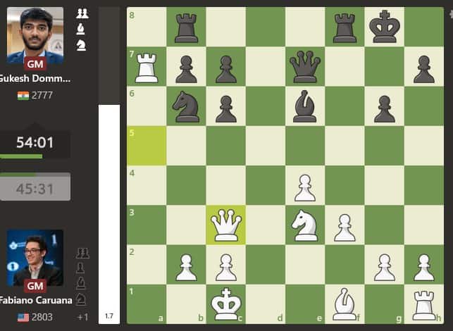 Freestyle Chess Grand Slam Weissenhaus Day 4 Highlights: Gukesh and ...