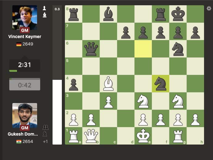 Freestyle Chess Grand Slam Highlights: Gukesh loses to Carlsen, but ...