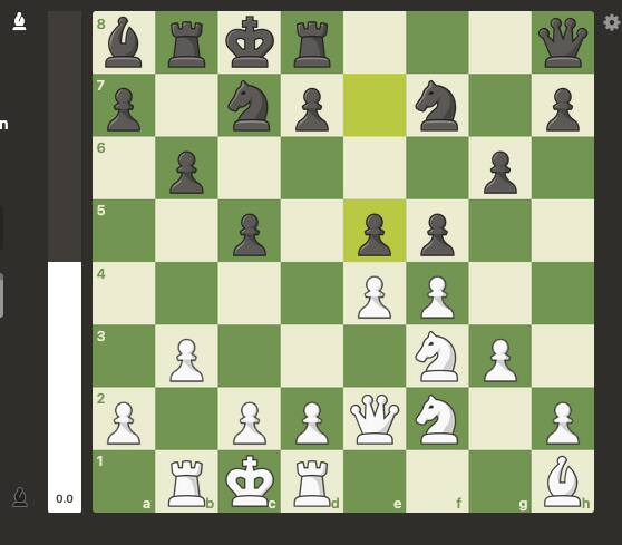 Freestyle Chess Grand Slam Highlights: Gukesh loses to Carlsen, but ...
