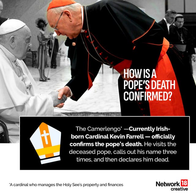 In Graphics | What happens after the Pope passes away? – Firstpost