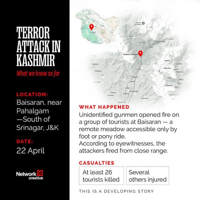 Pahalgam attack: What is Lashkar offshoot TRF, which has claimed ...