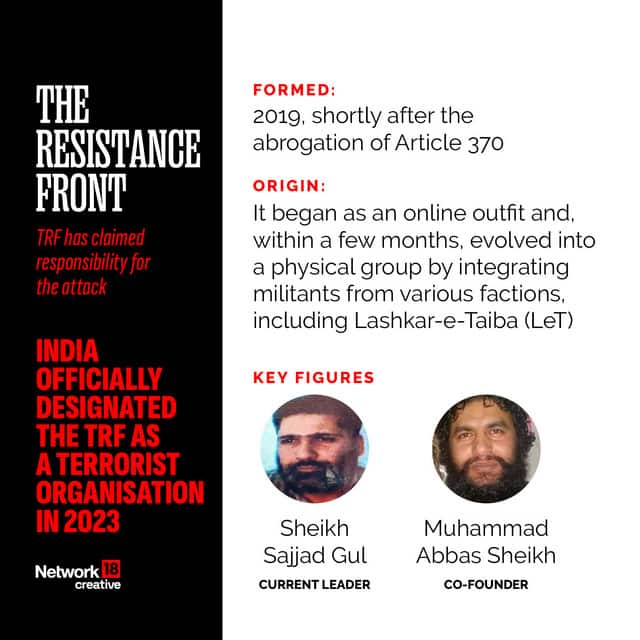 Pahalgam attack: What is Lashkar offshoot TRF, which has claimed ...