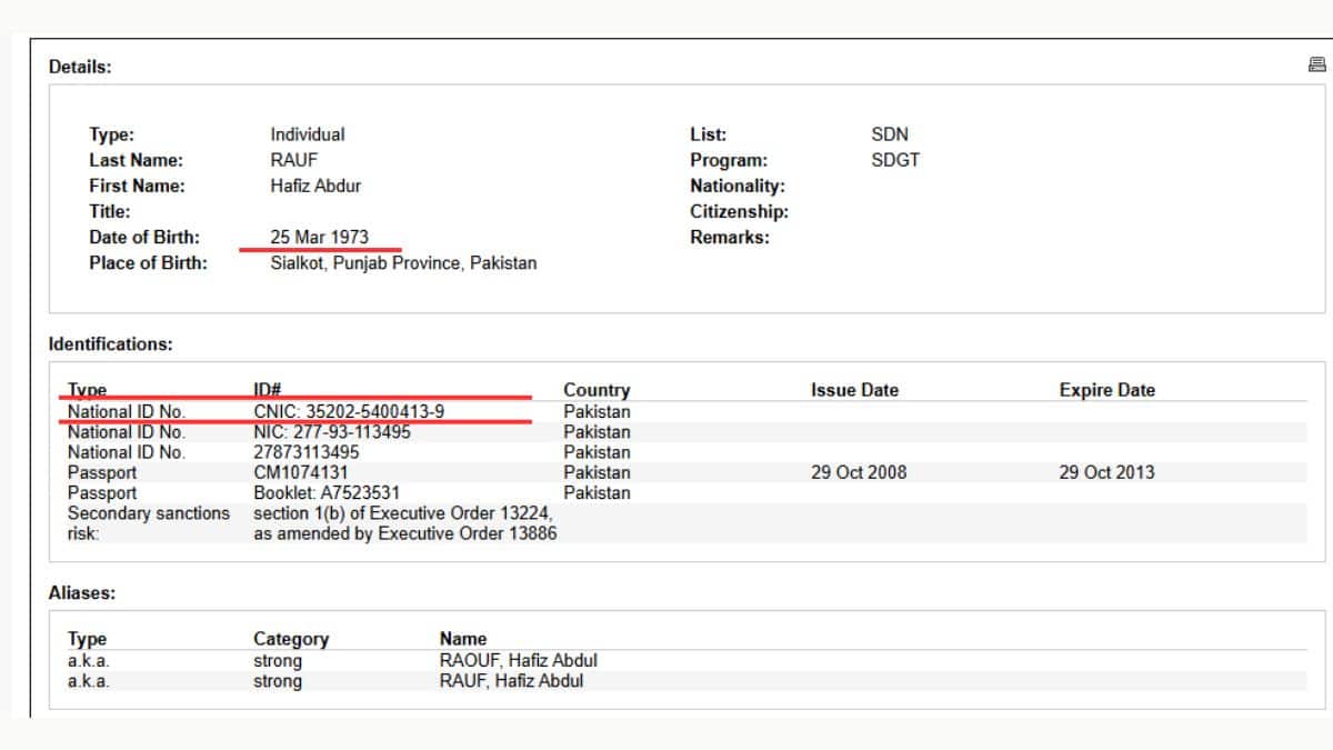 Operation Sindoor: Pakistan's 'innocent' man leading prayers is US-sanctioned terrorist Hafiz ...