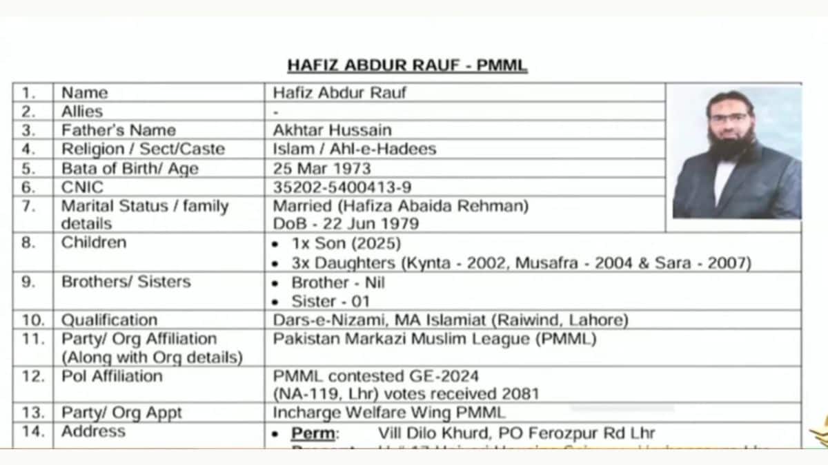 Operation Sindoor: Pakistan's 'innocent' man leading prayers is US-sanctioned terrorist Hafiz ...
