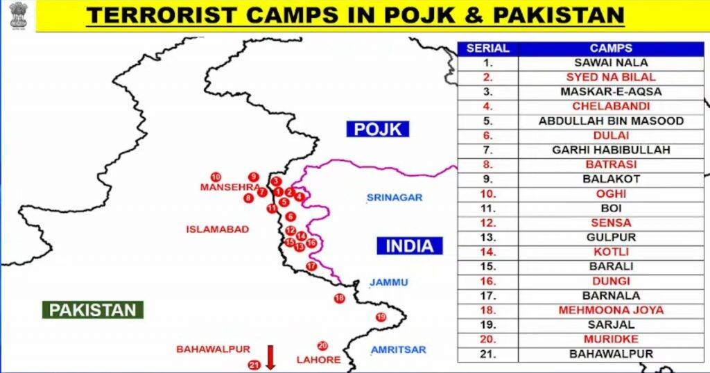 'More terror attacks planned against India': Misri cites intel inputs ...