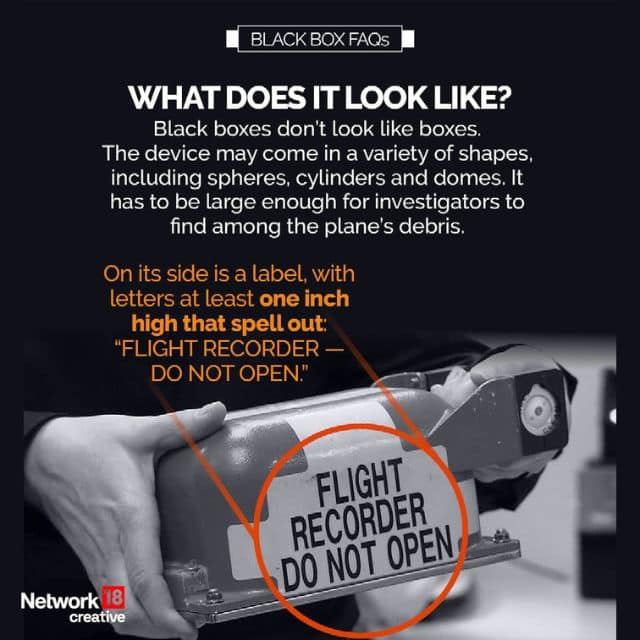 In Graphics | What is an airplane's black box? Why is it important ...
