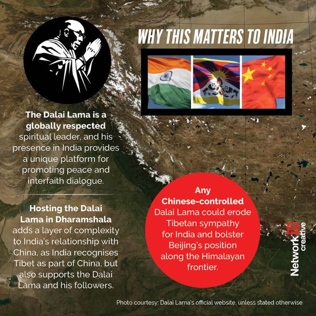 In Graphics | How is the Dalai Lama chosen? – Firstpost