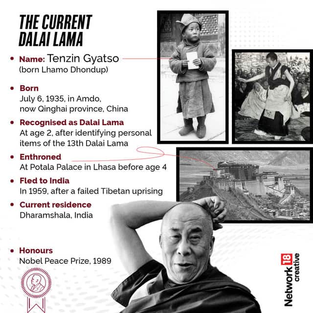 In Graphics | How is the Dalai Lama chosen? – Firstpost
