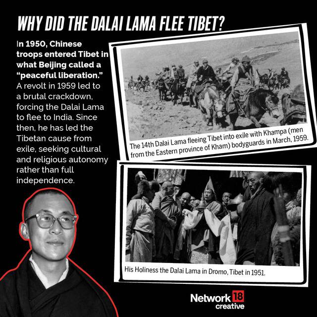 In Graphics | How is the Dalai Lama chosen? – Firstpost
