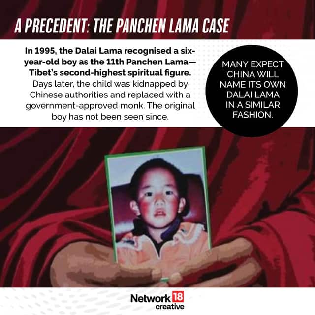 In Graphics | How is the Dalai Lama chosen? – Firstpost