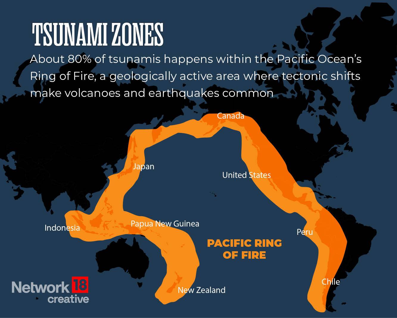 In Graphics | Understanding the anatomy of a tsunami as one shakes up ...