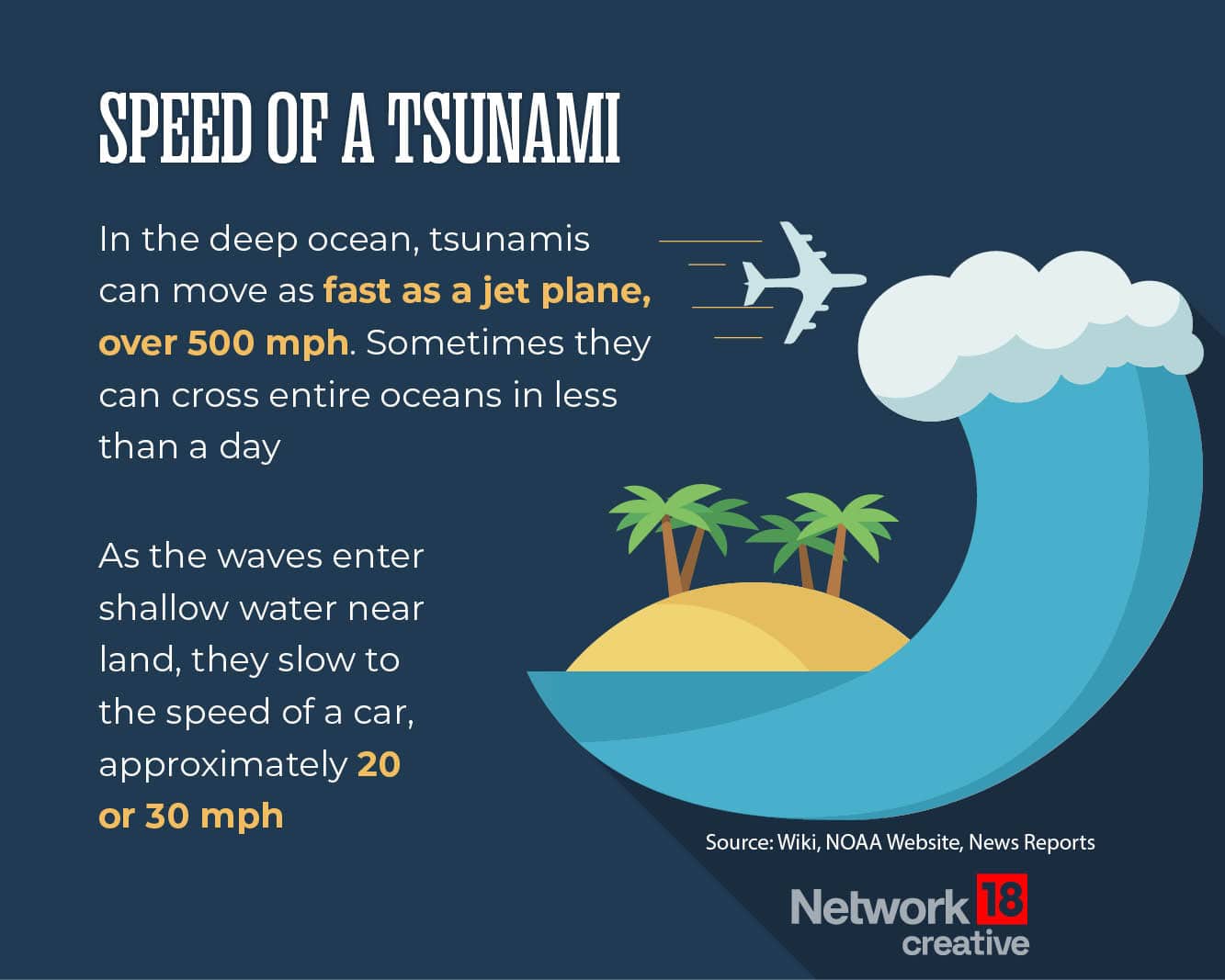 In Graphics | Understanding the anatomy of a tsunami as one shakes up ...