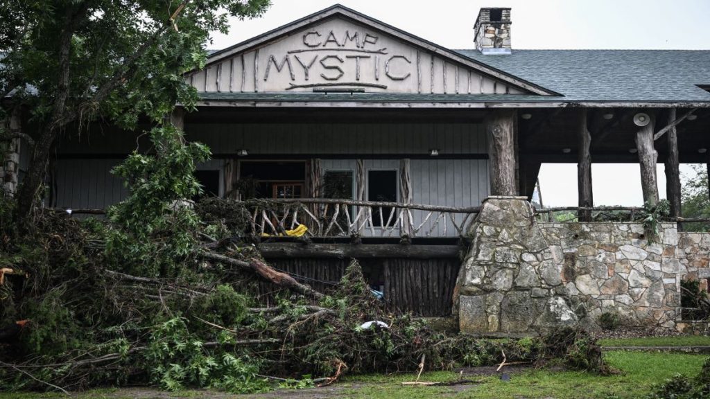 Texas flash floods: What happened at Camp Mystic in Texas? – Firstpost