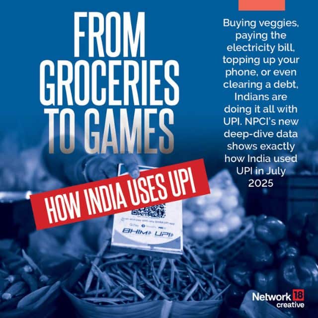 In Graphics | How Indians used UPI in July – Firstpost