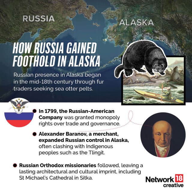 Trump-Putin summit: Why Russia sold Alaska to the US in 1867 – Firstpost
