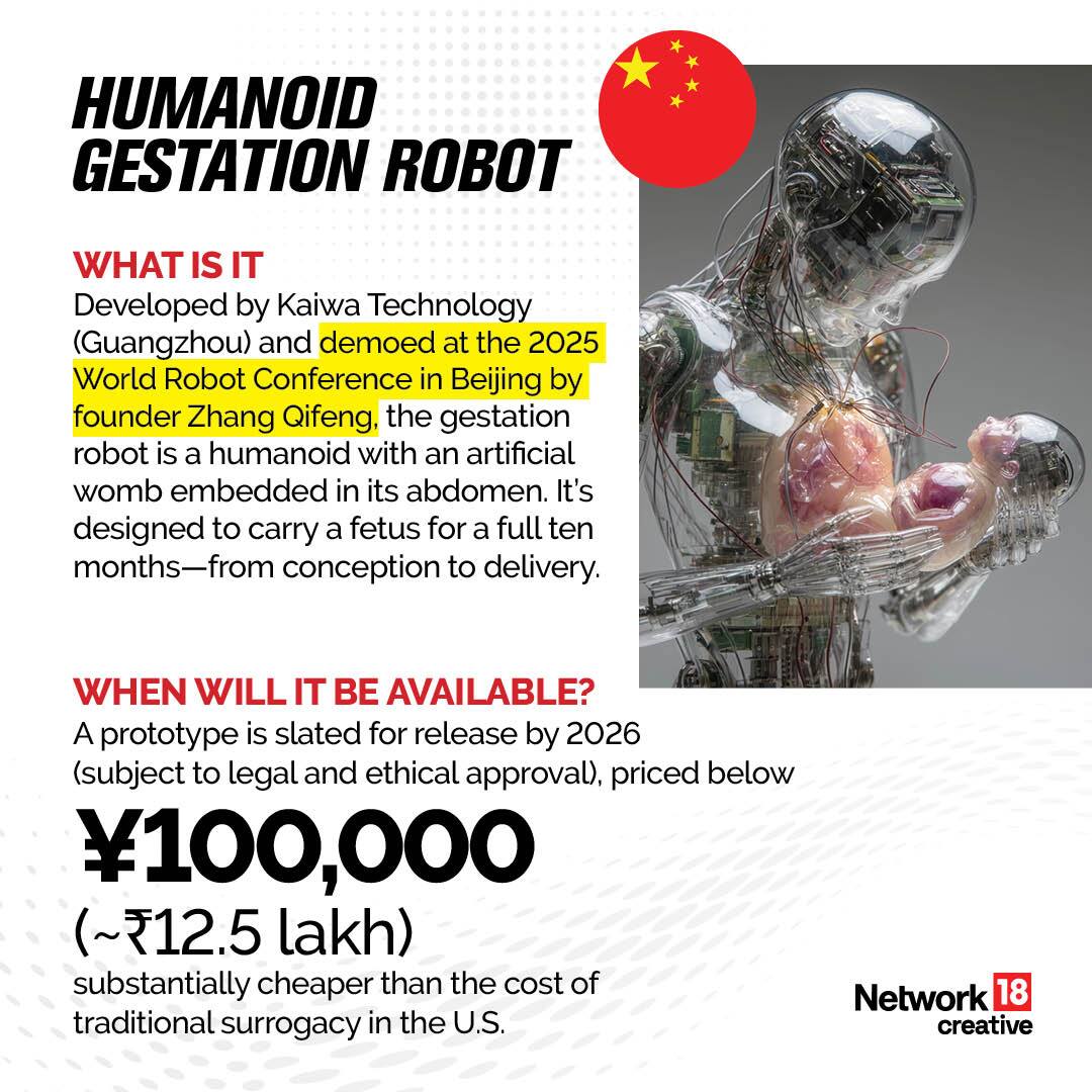 How China is creating ‘pregnancy robots’ to deliver babies – Firstpost
