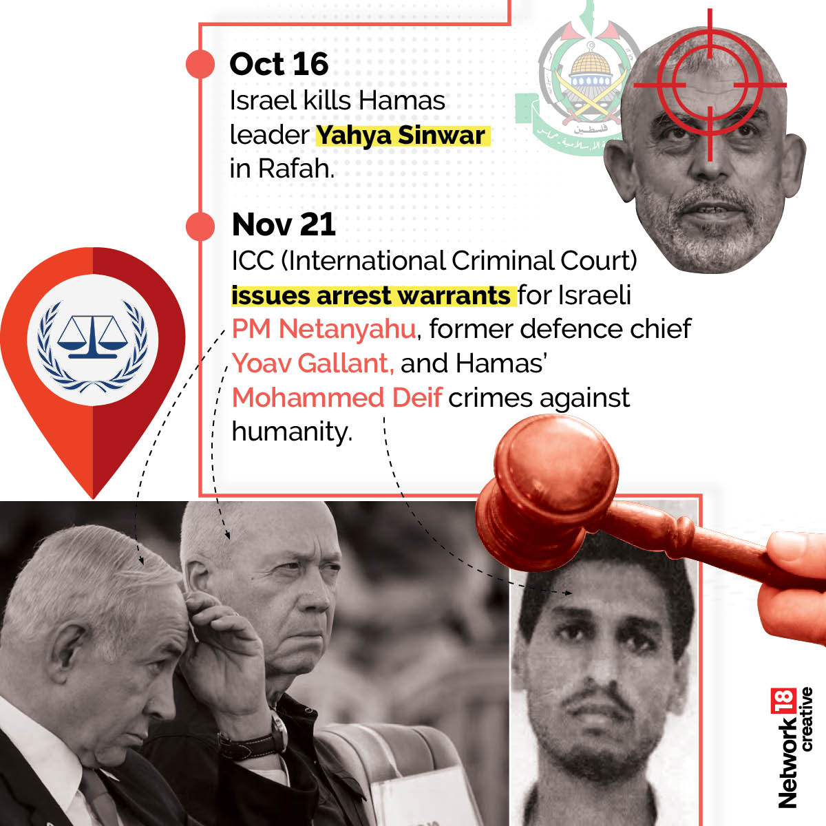 In Graphics l Two years after Hamas attack on Israel, a key timeline of ...