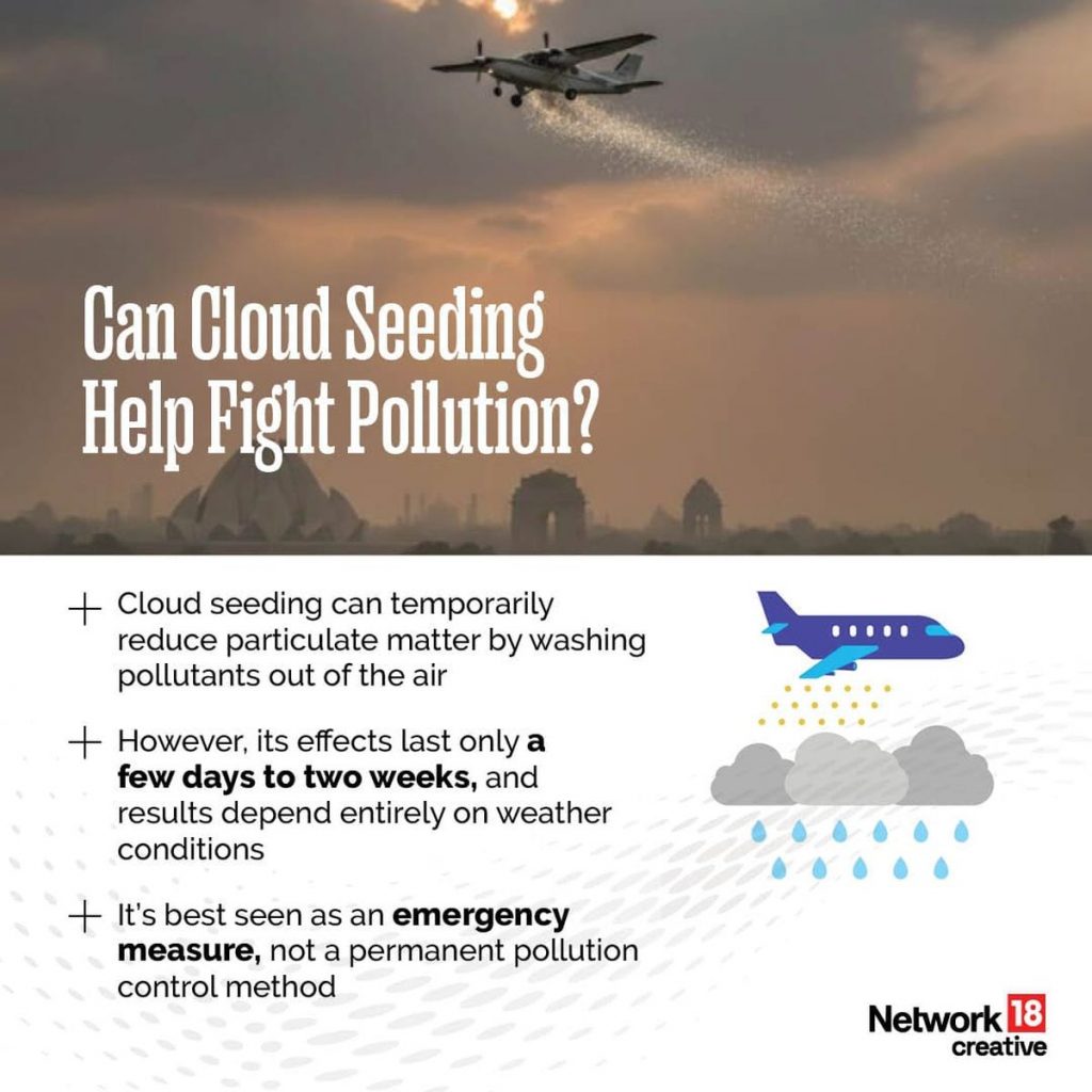 Why Delhi’s cloud seeding experiment didn’t induce rain, leaving ...