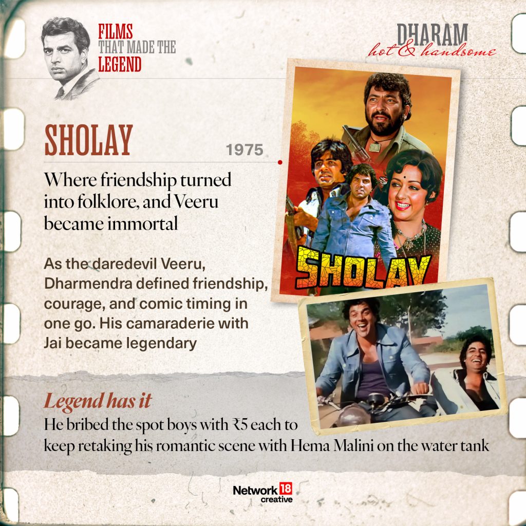From 'Sholay' to 'Seeta Aur Geeta', remembering the best films of ...