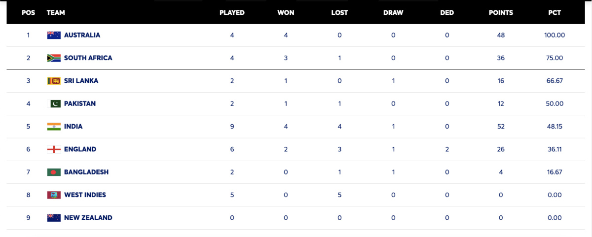 Bokep indonesia memek