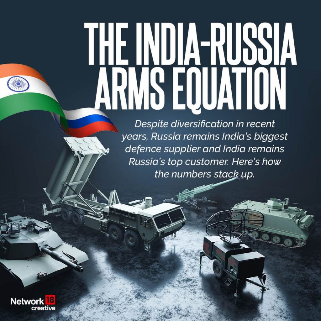 In Graphics | How Russia remains India’s top defence supplier – Firstpost