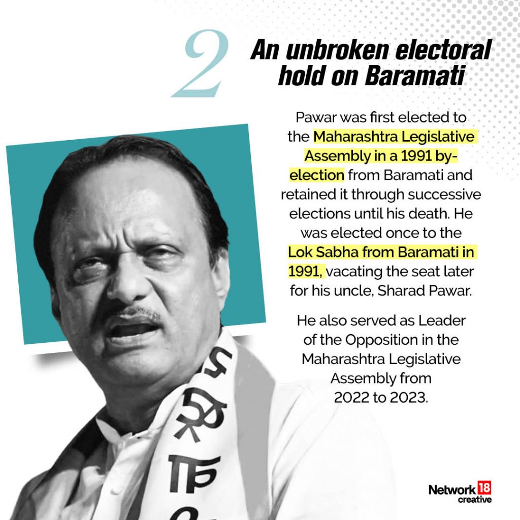 In Graphics | Remembering Ajit Pawar, Maharashtra's deputy chief ...