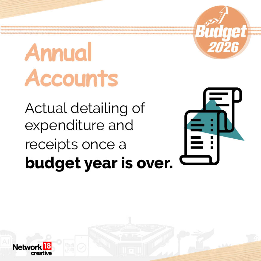 Budget 2026: Key words and terms decoded, in graphics – Firstpost