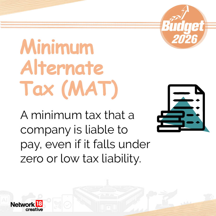 Budget 2026: Key words and terms decoded, in graphics – Firstpost