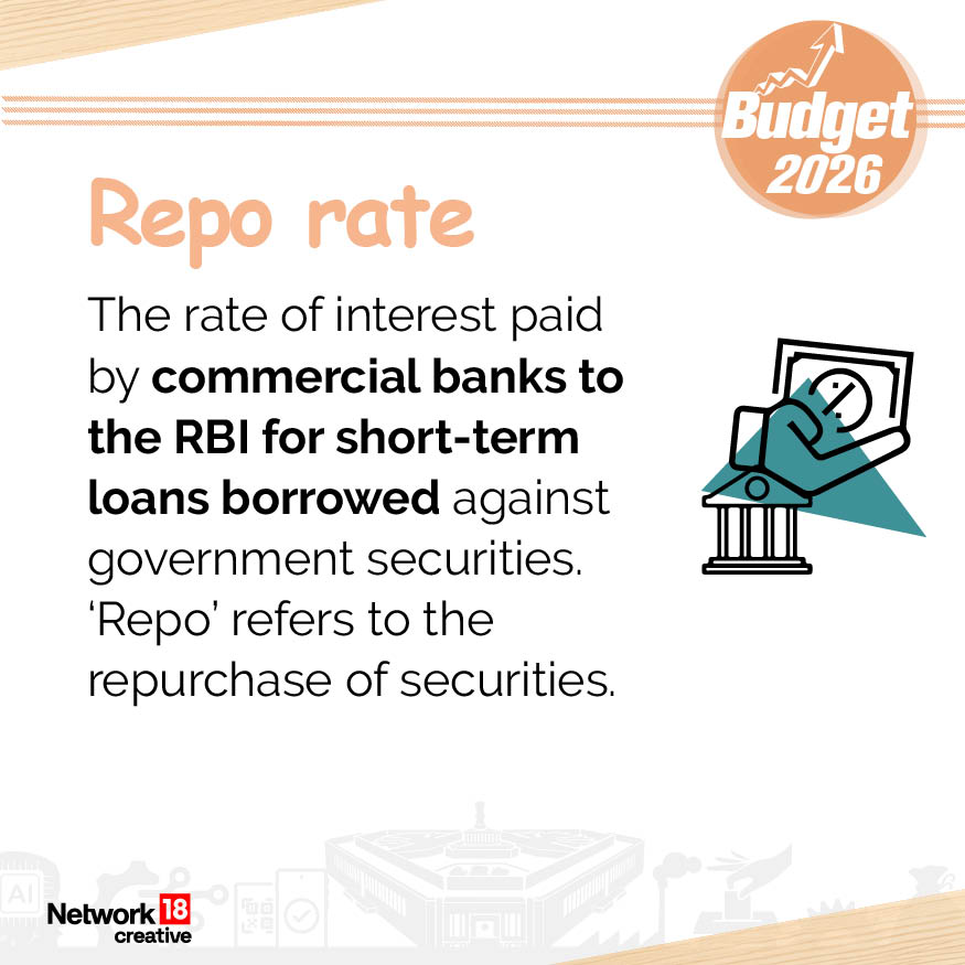 Budget 2026: Key words and terms decoded, in graphics – Firstpost