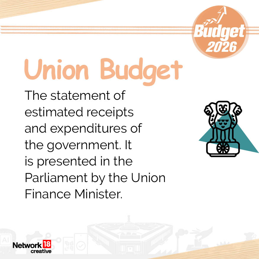 Budget 2026: Key words and terms decoded, in graphics – Firstpost