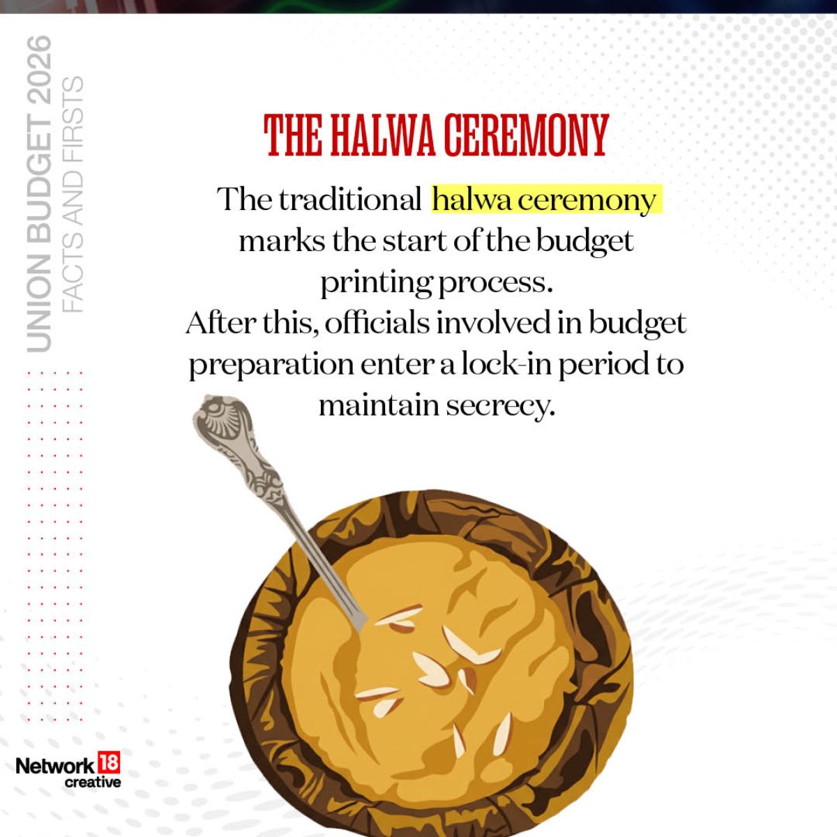 In Graphics | Key facts and figures of India's Union Budget – Firstpost