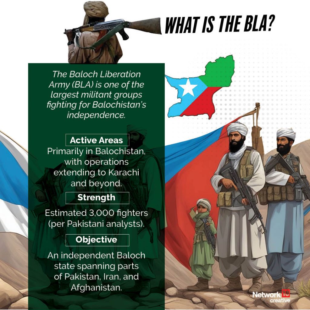 In Graphics | What is Balochistan Liberation Army’s Operation Herof ...