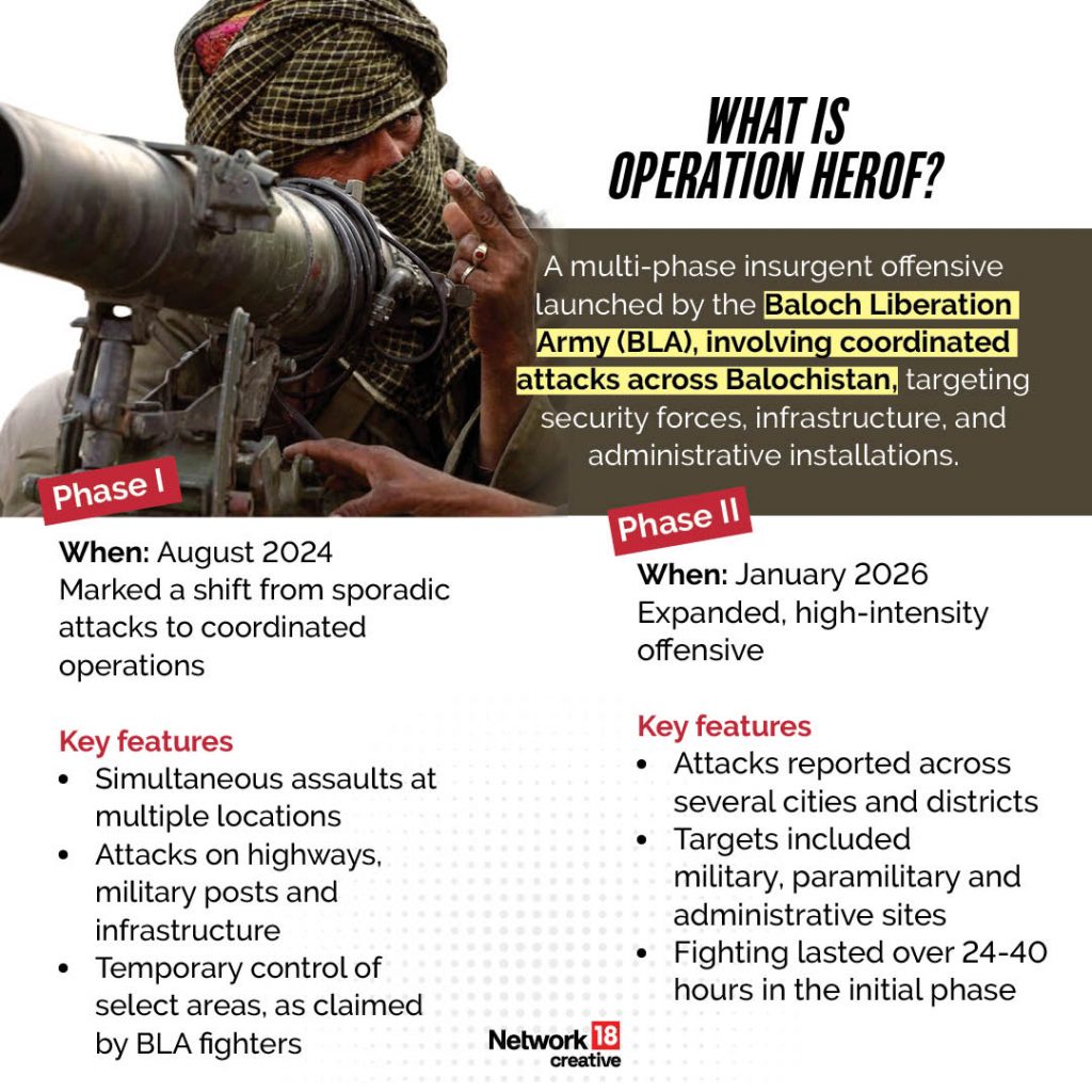In Graphics | What is Balochistan Liberation Army’s Operation Herof ...