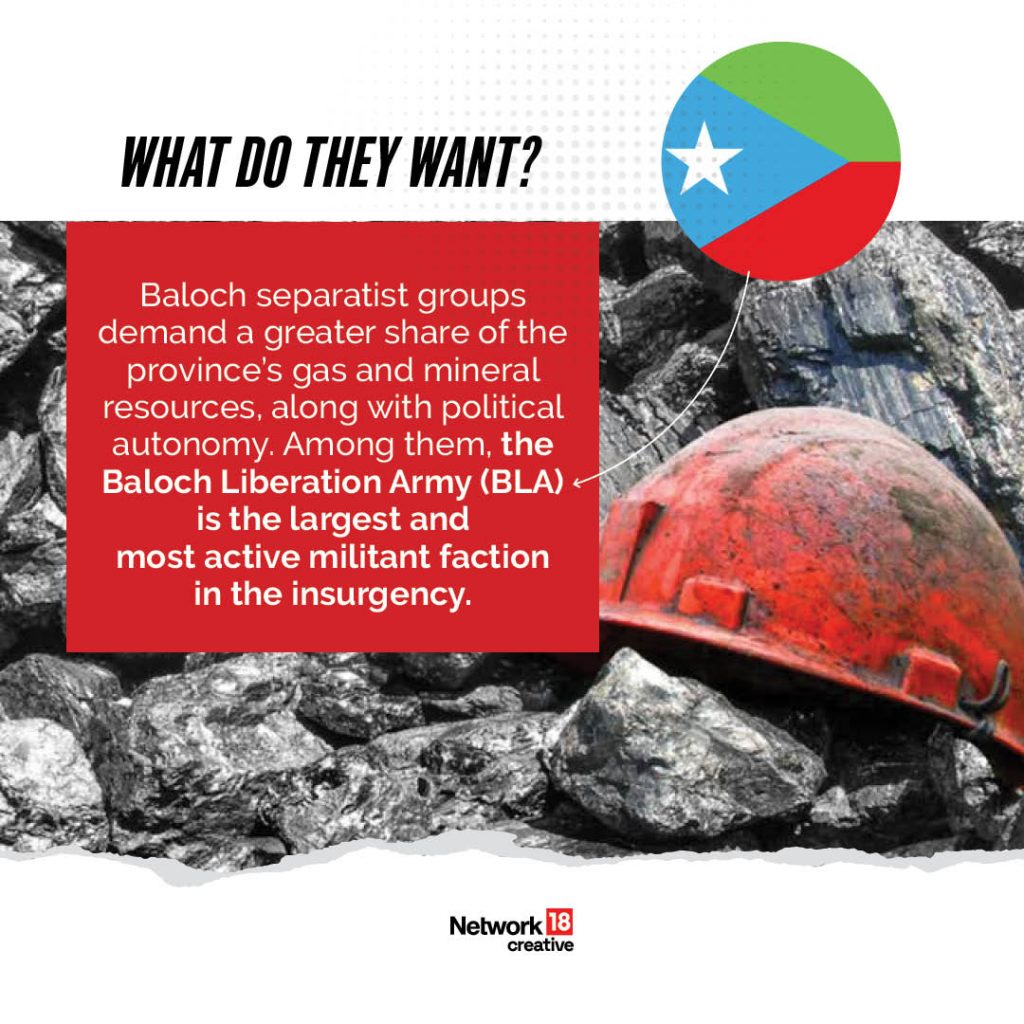 In Graphics | What is Balochistan Liberation Army’s Operation Herof ...