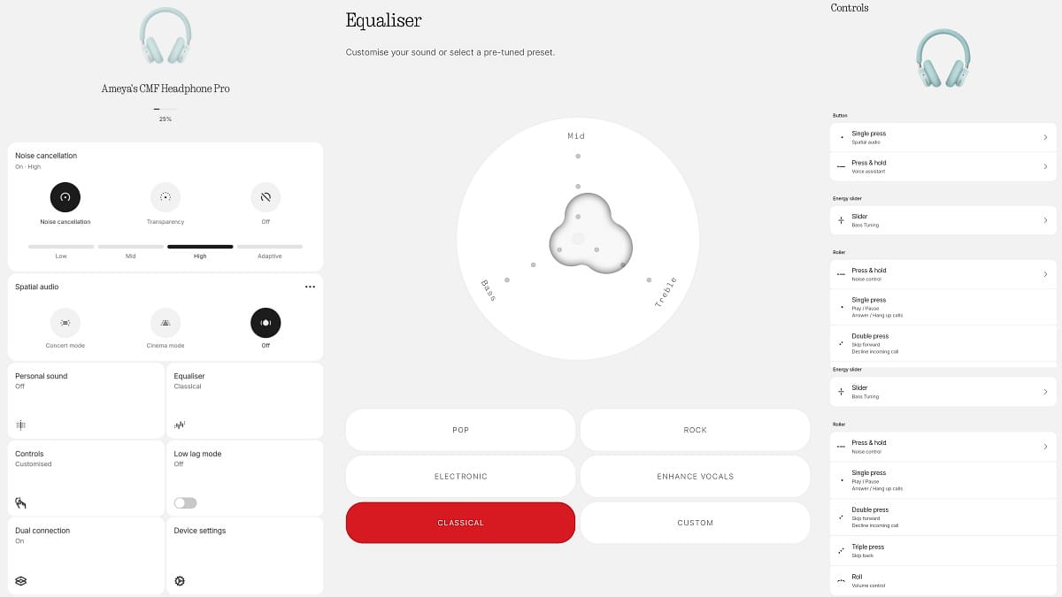 CMF Headphone Pro Review: A little funky but too much fun – Firstpost