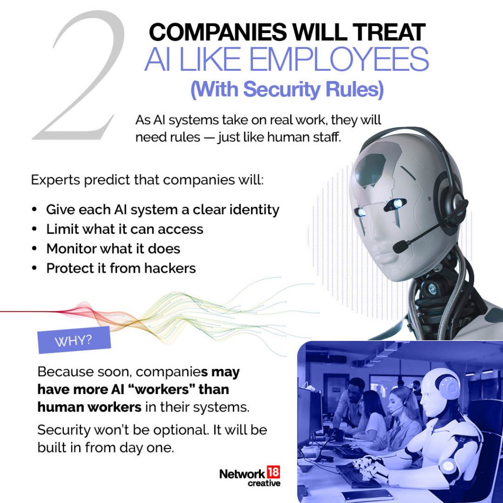 In Graphics: 7 big changes the world could see in AI – Firstpost