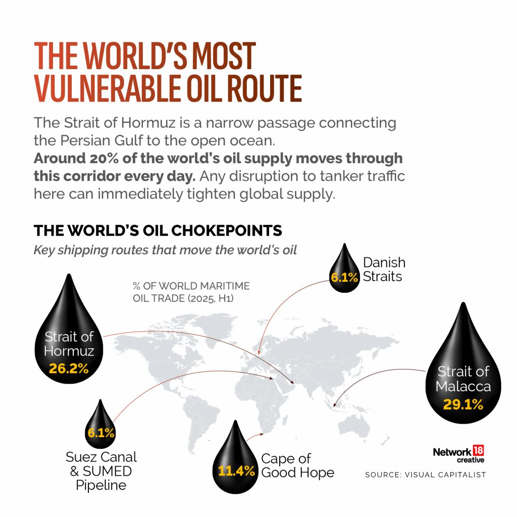 Reliance-backed oil refinery in Texas: What it means for US, world’s ...