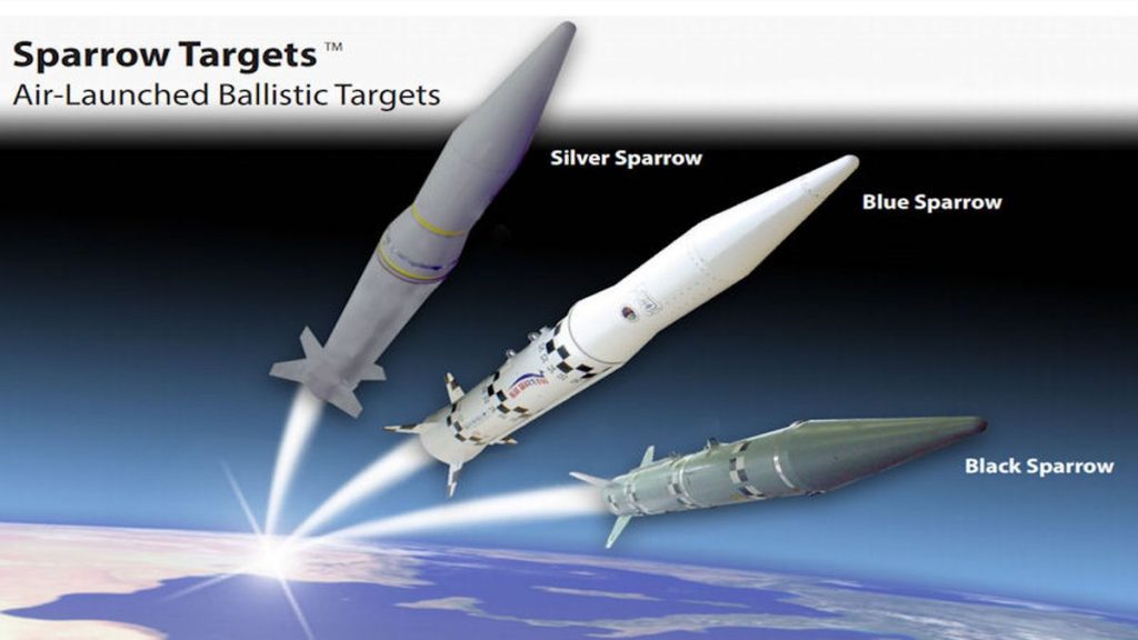 Blue Sparrow: The deadly Israeli missile that killed Iran’s Ayatollah ...