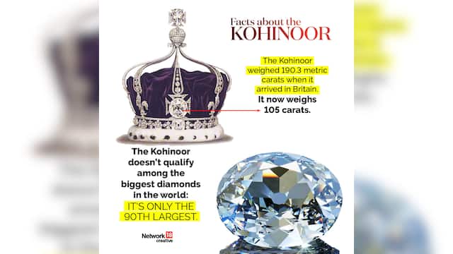 Kohinoor Diamond: From Indian empires to the British crown, a contested ...