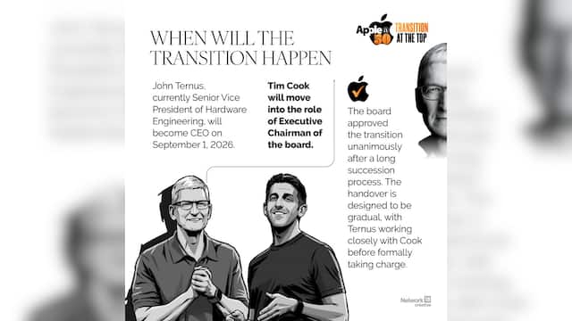 Apple under Tim Cook: First $4 tn company, quadrupled revenue and ...