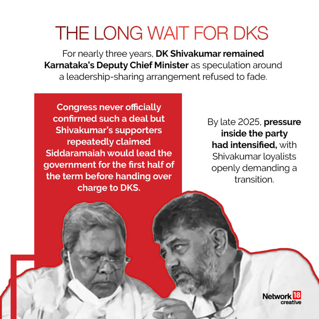 From jail to Karnataka CM post: The rise of Congress’ troubleshooter DK ...