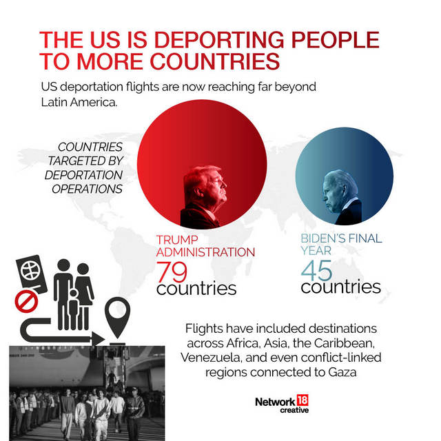In Graphics: The carbon cost of Donald Trump’s immigration crackdown ...