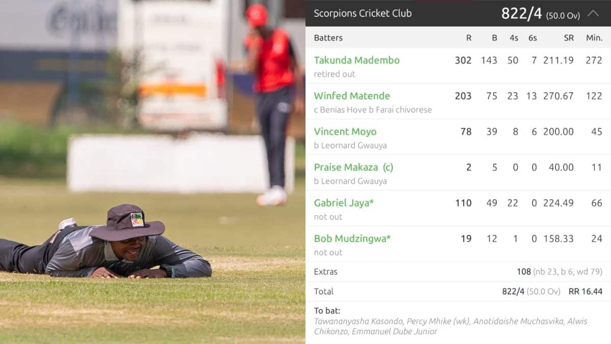 822 runs in 50 overs and win margin of 794: Zimbabwe domestic cricket ...