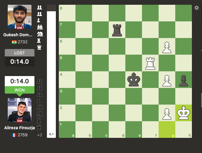 Norway Chess 2026 Round 8 Highlights: Praggnanandhaa defeats Carlsen ...