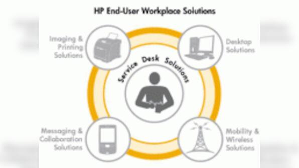 HP Intros Service Desk Solutions – Firstpost